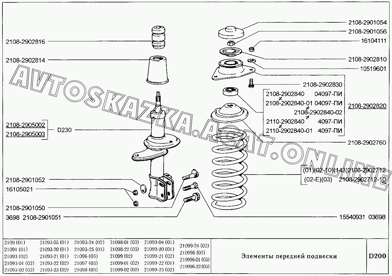 Элементы передней подвески ВАЗ 21099 (21099, 21099-01, 21099-02, 21099 ...