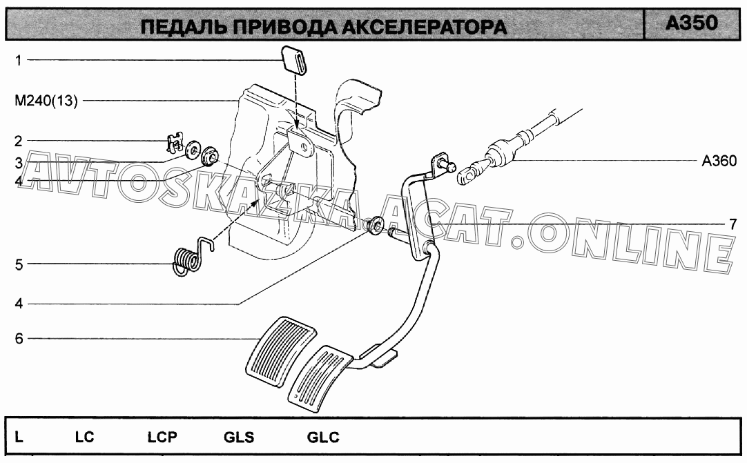 Тугая педаль газа на шевроле нива - 90 фото