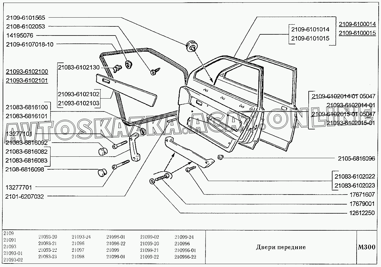 Двери передние ВАЗ 2109 (2109, 21091, 21093, 21093-01, 21093-02, 21093 ...